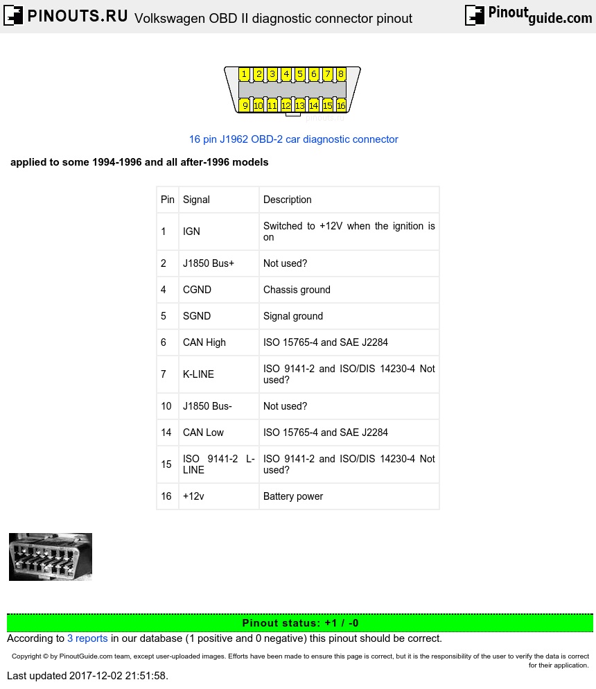 Pinoutsguide Ford Focus (2018 2022) SYNC 3 APIM Pinout Signals