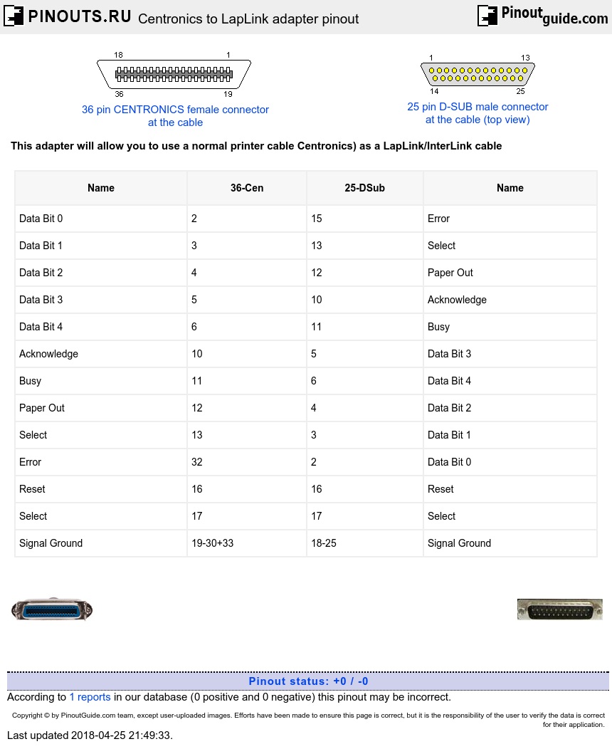 Centronics to LapLink adapter pinout diagram @ pinouts.ru