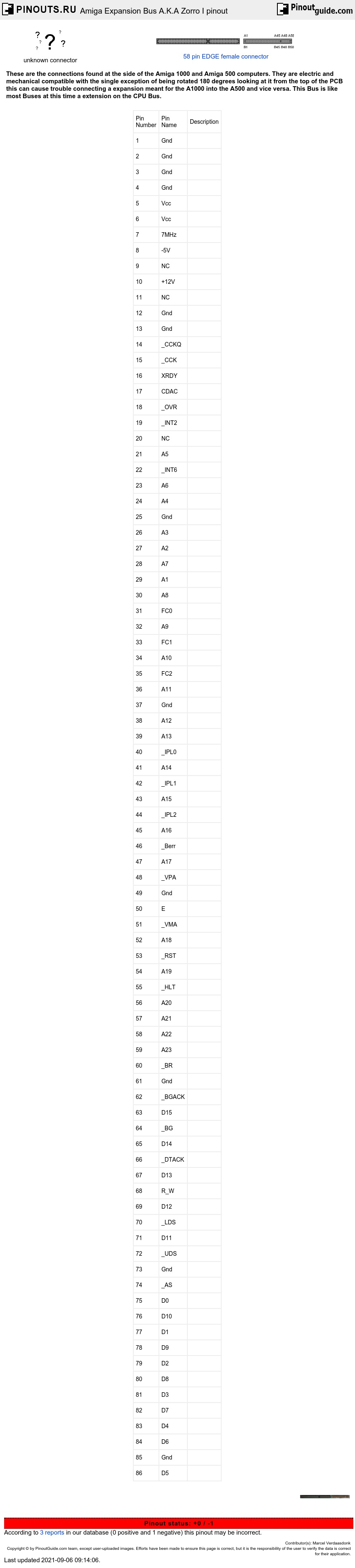 Amiga 500 Expansion Slot Pinout - legalclever